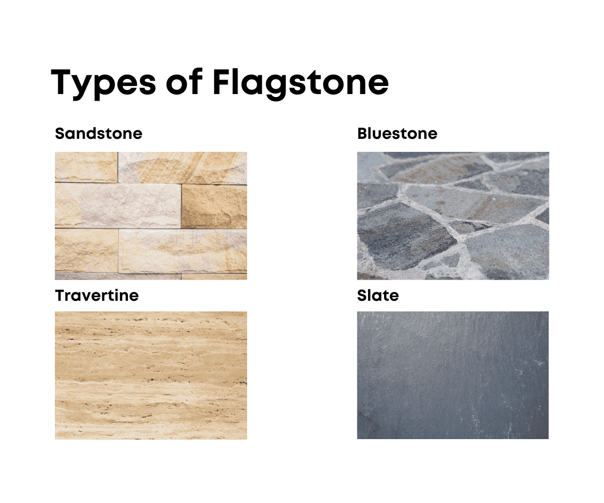 The Ultimate Guide to Building a Stunning Flagstone Walkway: Step-by ...